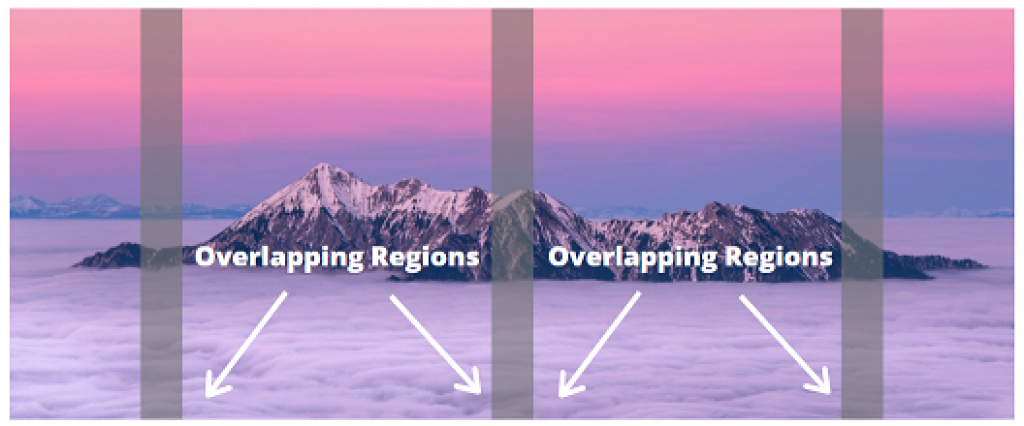 What is edge blending, how it works? I DEXON blog